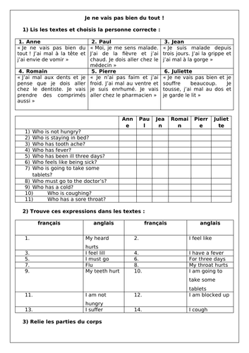 French GCSE J'ai mal - illness, health & body parts | Teaching Resources