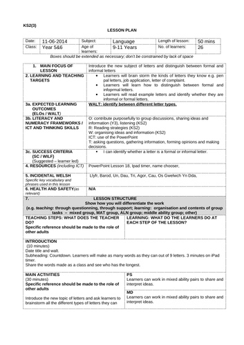 Writing Letters ~ A COMPLETE UNIT OF WORK | Teaching Resources