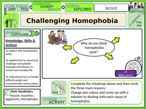 LGBT Homophobia PSHE | Teaching Resources