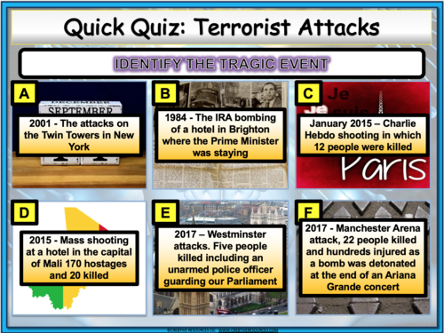 Terrorism Extremism PSHE | Teaching Resources