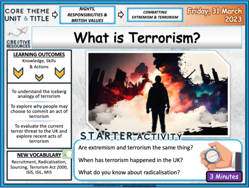 Terrorism Extremism PSHE | Teaching Resources