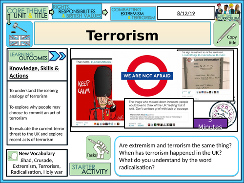 Terrorism Extremism PSHE | Teaching Resources