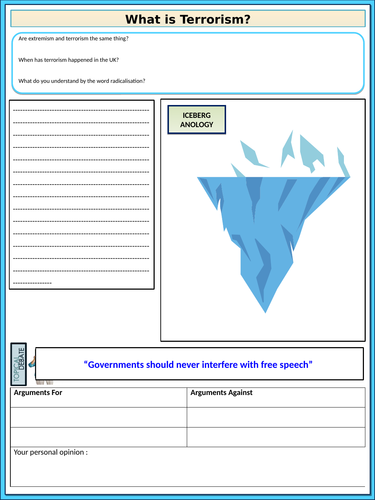 Terrorism Extremism PSHE | Teaching Resources