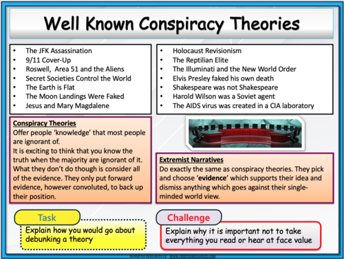 Conspiracy theories and Extremist narrative | Teaching Resources