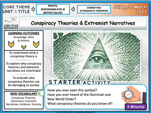 Conspiracy theories and Extremist narrative | Teaching Resources