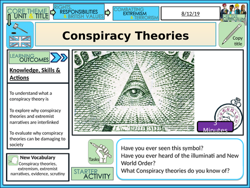 Conspiracy theories and Extremist narrative | Teaching Resources