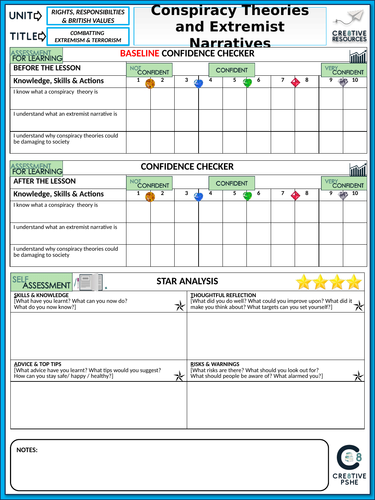 Conspiracy theories and Extremist narrative | Teaching Resources