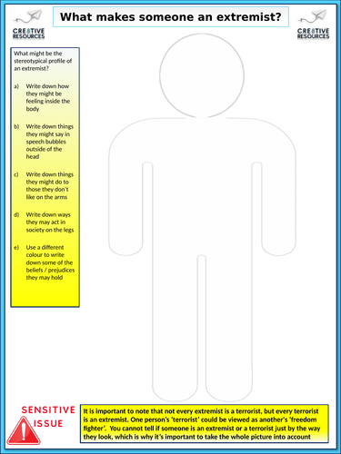 Extremism and Radicalisation | Teaching Resources
