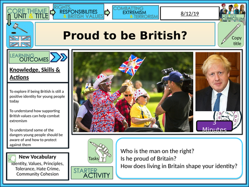 What does being British mean? PSHE | Teaching Resources
