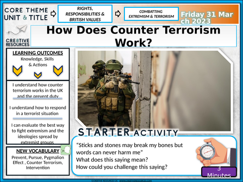 Counter Terrorism | Teaching Resources