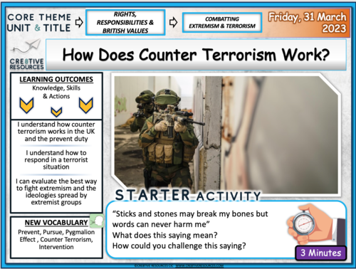Counter Terrorism | Teaching Resources