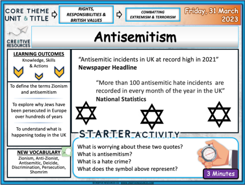 Antisemitism PSHE Extremism | Teaching Resources
