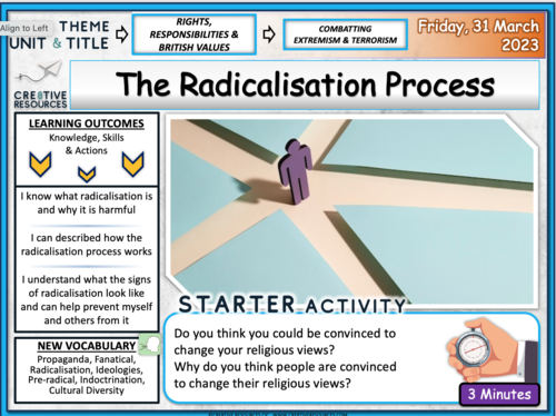 Radicalisation Process Extremism Prevent PSHE | Teaching Resources