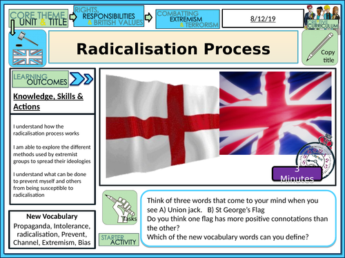 Radicalisation Process Extremism Prevent PSHE | Teaching Resources
