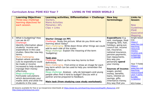 Year 7 PSHE 2020 SoW | Teaching Resources