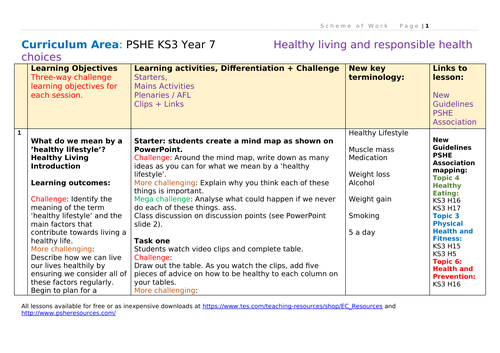 Year 7 PSHE 2020 SoW | Teaching Resources