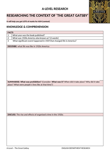 The Great Gatsby - 15 hours of lessons - A-Level | Teaching Resources