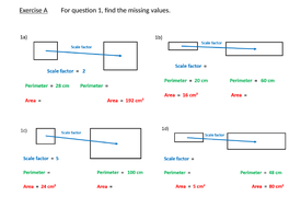 Scale Factors, Areas and Volumes | Teaching Resources