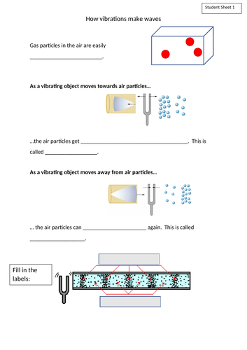 Activate 1: P2.2 Sound and Energy Transfer | Teaching Resources