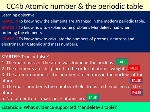 EDEXCEL GCSE Science 9-1 - Chemistry - CC3 Atomic structure & CC4 The periodic table | Teaching ...