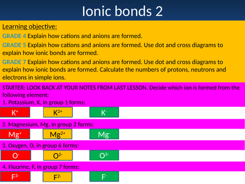 EDEXCEL GCSE Science 9-1 - Chemistry - CC5 Ionic bonding - CC5a Ionic ...