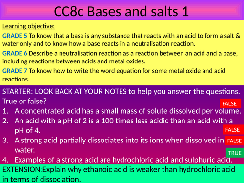 EDEXCEL GCSE Science 9-1 - Chemistry - CC8 Acids & alkalis | Teaching Resources