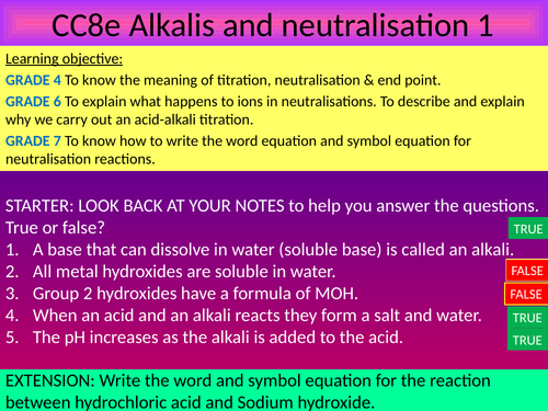 EDEXCEL GCSE Science 9-1 - Chemistry - CC8 Acids & alkalis | Teaching Resources