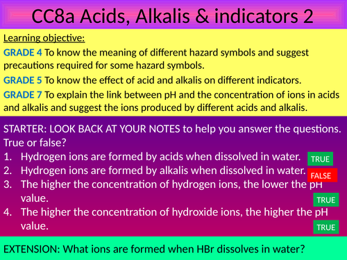 EDEXCEL GCSE Science 9-1 - Chemistry - CC8 Acids & alkalis | Teaching Resources