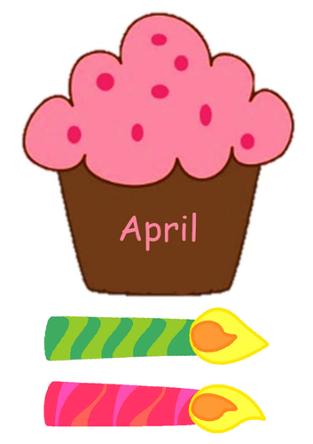 Months of the Year and Birthday Display | Teaching Resources