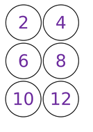 Counting in 2s Pairs of Socks | Teaching Resources
