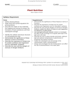 IGCSE Plant Nutrition | Teaching Resources