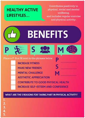 GCSE Healthy Active Lifestyles Worksheet | Teaching Resources