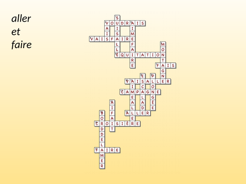 Aller et faire | Teaching Resources