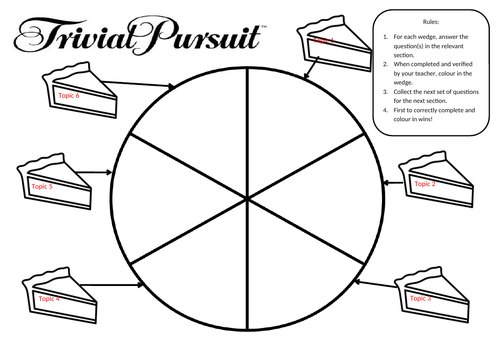 Trivial Pursuit | Teaching Resources