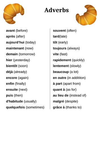 CROISSANT - Mnemonic to improve GCSE writing and speaking content ...