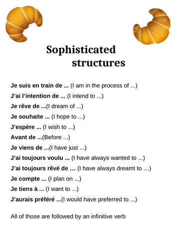 CROISSANT - Mnemonic to improve GCSE writing and speaking content ...