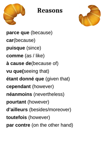 CROISSANT - Mnemonic to improve GCSE writing and speaking content ...