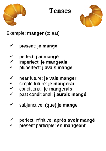 CROISSANT - Mnemonic to improve GCSE writing and speaking content ...
