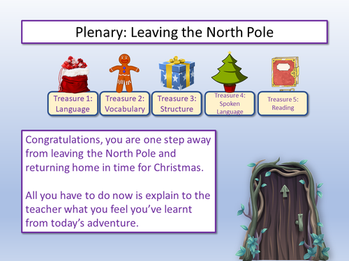 English Christmas Escape Room | Teaching Resources