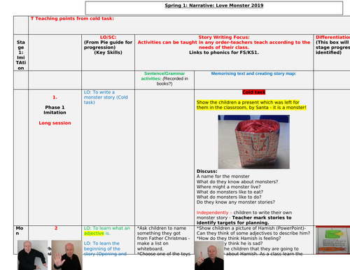 Year 1 Talk for Writing (T4W) Planning and Resources MONSTERS based on ...