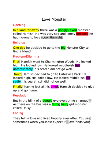 Year 1 Talk for Writing (T4W) Planning and Resources MONSTERS based on ...