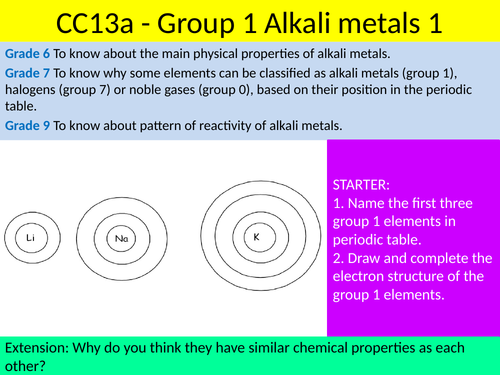 EDEXCEL GCSE Science 9-1 - Chemistry - CC13 Groups in the periodic ...