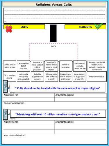 What is a cult - Are they dangerous | Teaching Resources