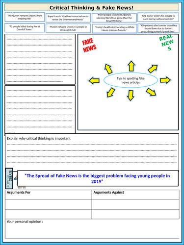 Critical thinking and Fake News | Teaching Resources