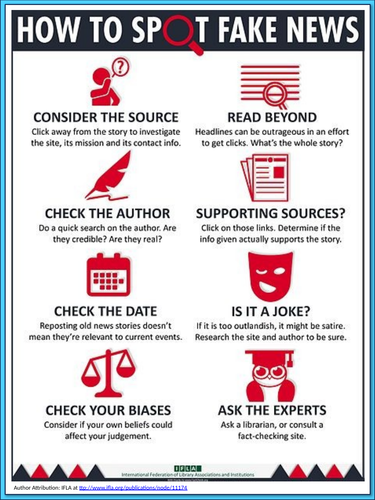 Critical thinking and Fake News | Teaching Resources