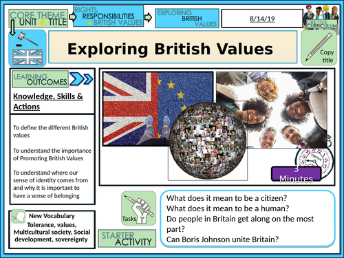 Exploring British Values | Teaching Resources