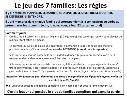 Jeu des 7 familles: Grammar/Conjugation Game:Reflexive Verbs Present ...