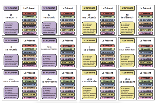 Jeu des 7 familles: Grammar/Conjugation Game:Reflexive Verbs Present ...