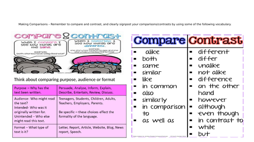 Evaluate - Compare and Analyse Flash cards | Teaching Resources