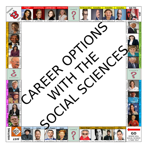 Social Sciences Careers Display | Teaching Resources